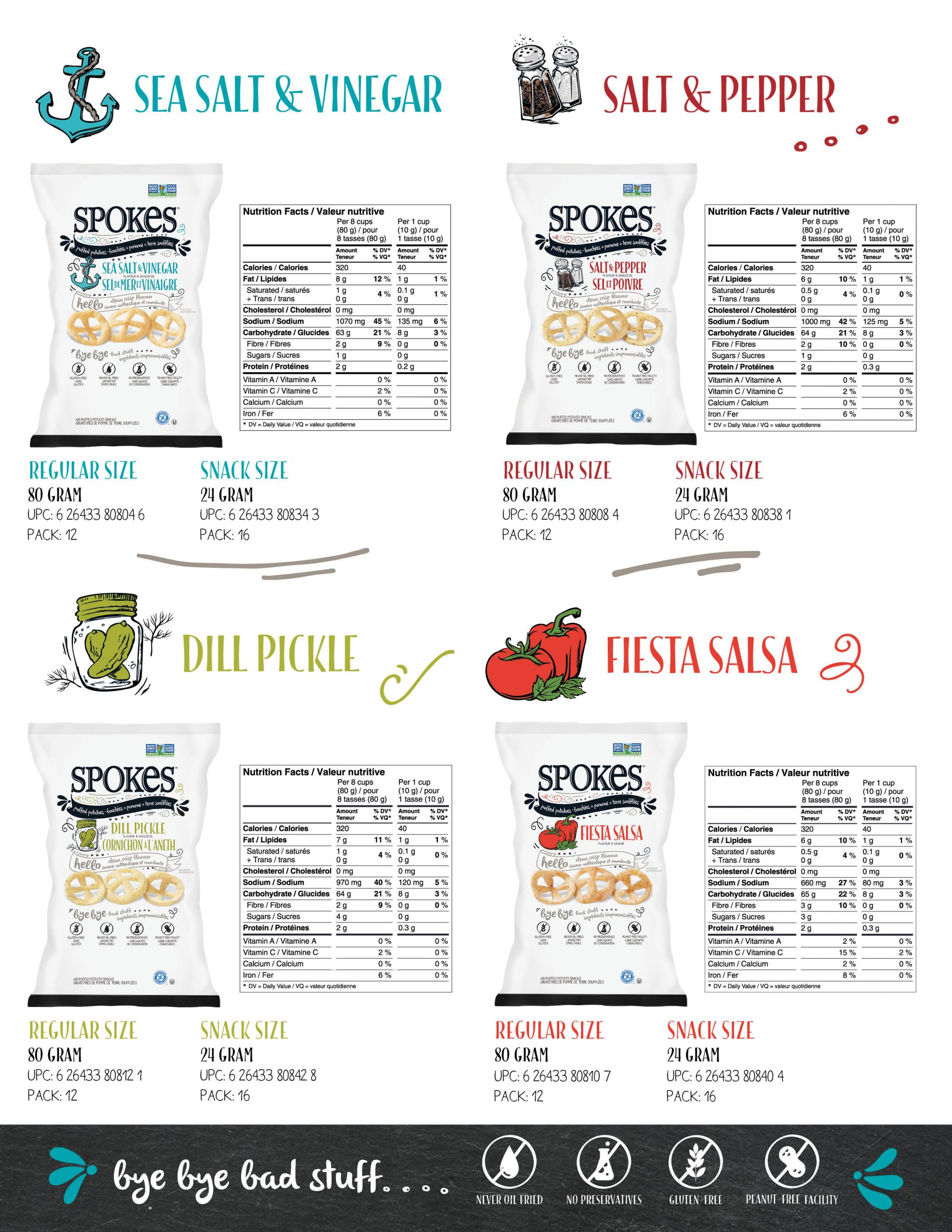 Cadcan Sales Inc, dba, Left Field Foods/Spokes | Canadian Flavors